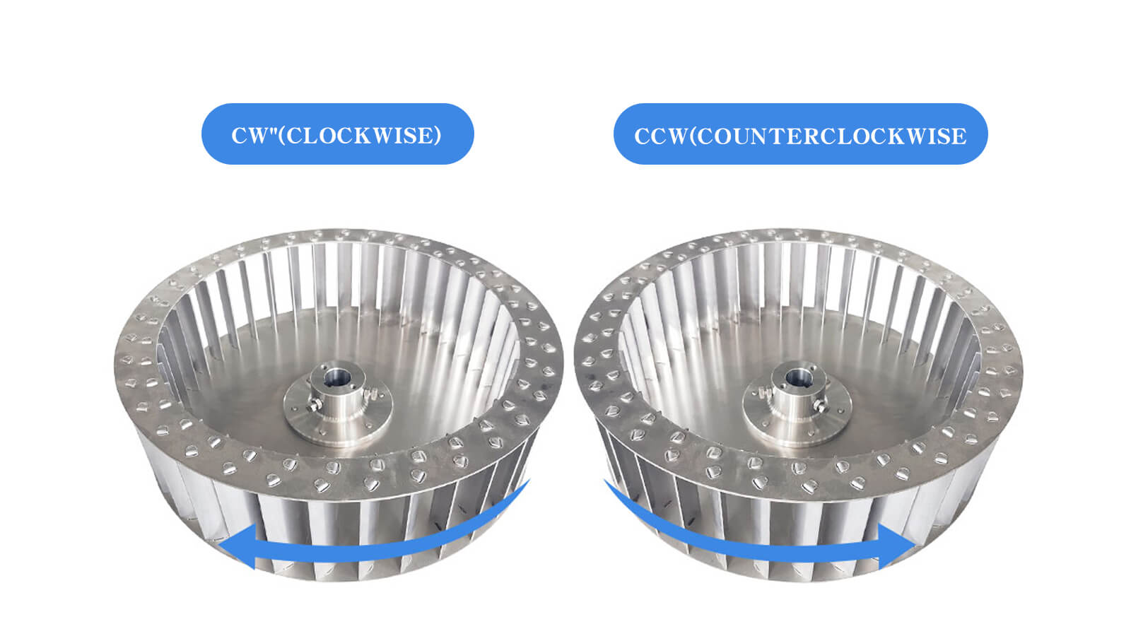 Types of Blower Wheels: Manufacturing Process & Key Features - TSLBlower